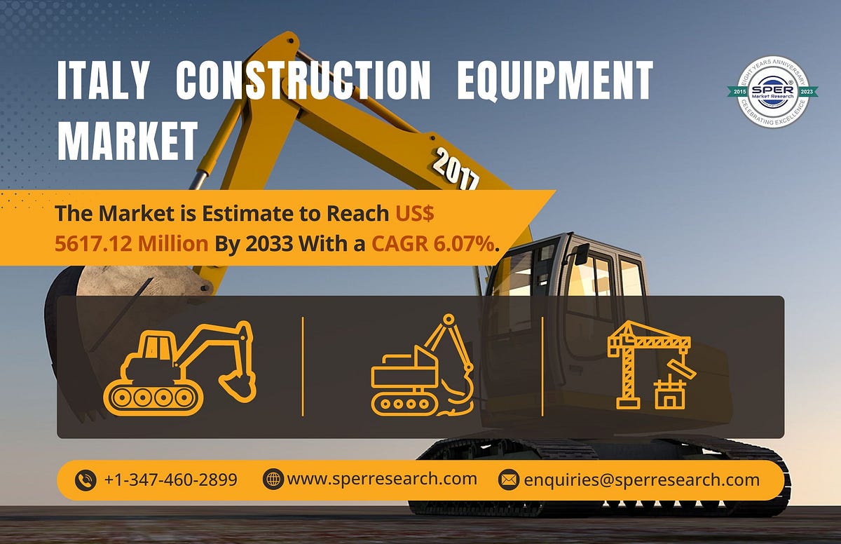 Italy Construction Equipment Market Share 2024- Industry Trends ...