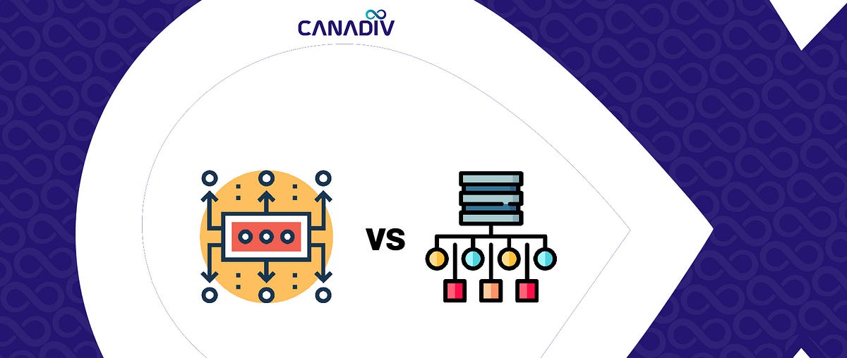Decoding Monolithic vs. Microfrontend Architectures: Choosing the Right ...