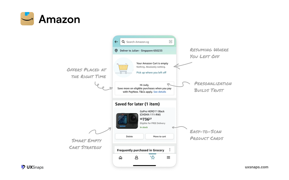 What Amazon’s Empty Cart Teaches Us About UX | by Amish Gadhia ...