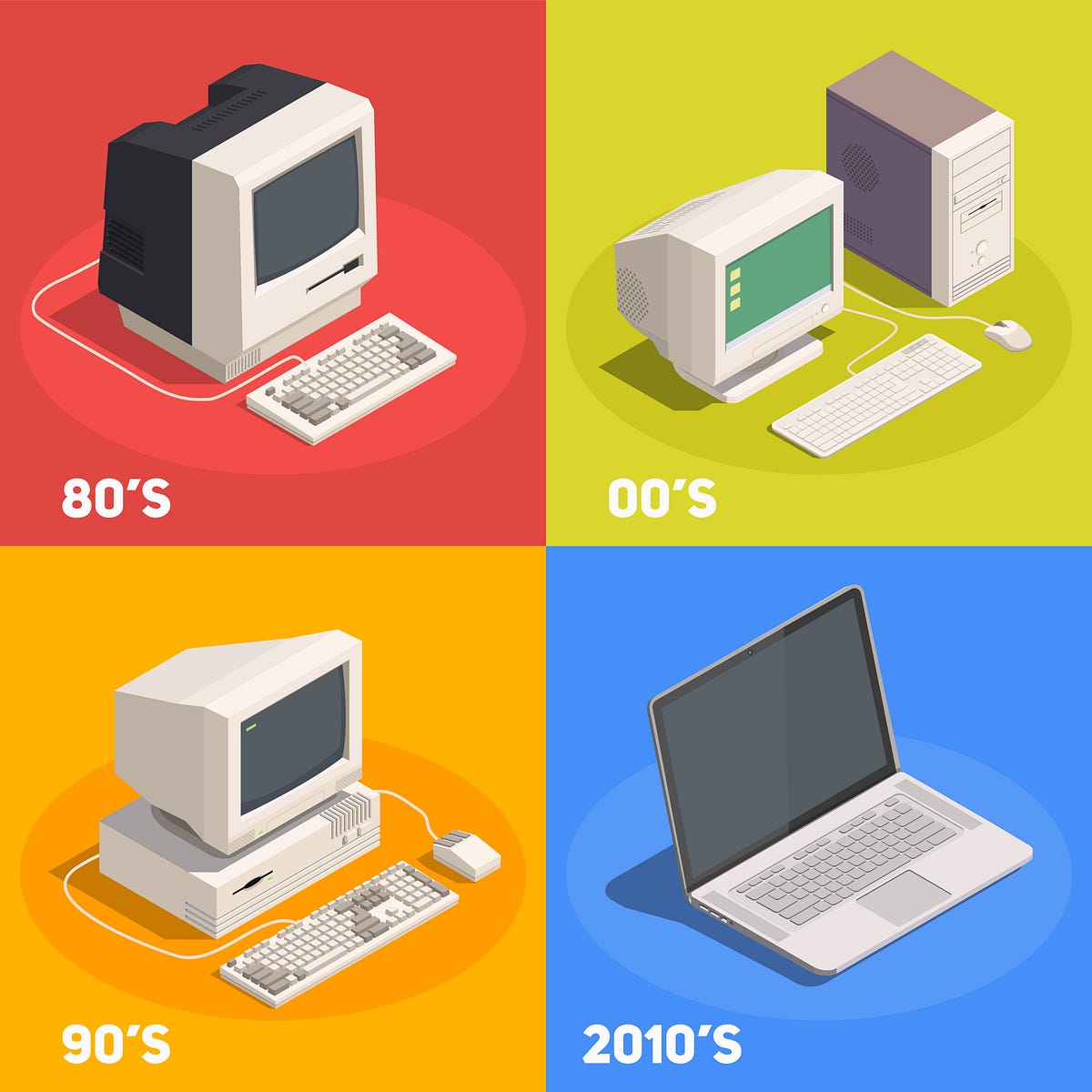 The history and evolution of the personal computer | by Just one more ...