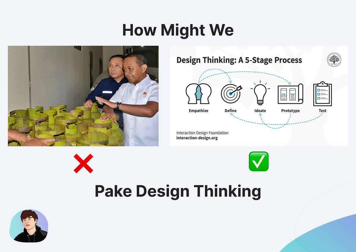 How Might We Pake Design Thinking | by Randika Israj | Medium