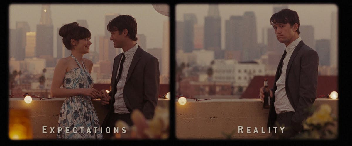 Motions of Heartbreak. Yay you just got dumped. Congrats… | by ...