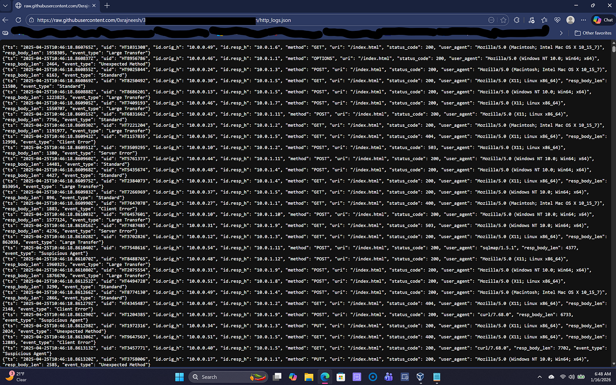 HTTP Log Analysis using Splunk. Project Objective: | by Jason Hoskins ...