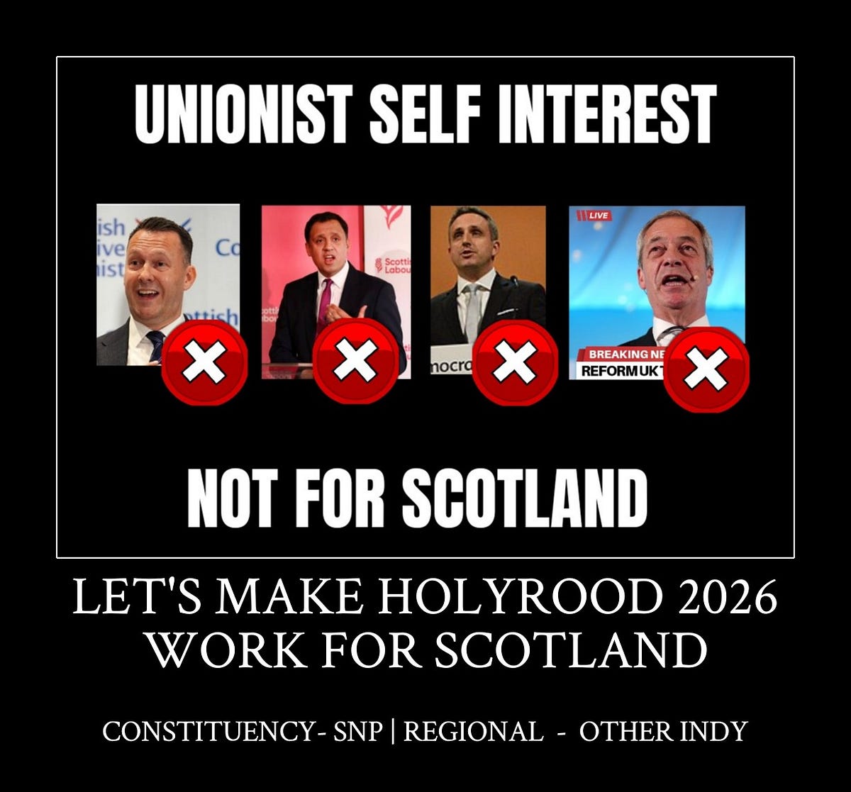 Understanding the Two Votes in Scottish Elections – and How to Use Them ...