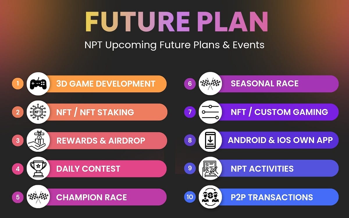 What are The Future Plans Of NPT 1️⃣3D GAME DEVELOPMENT 2️⃣NFT / NFT ...