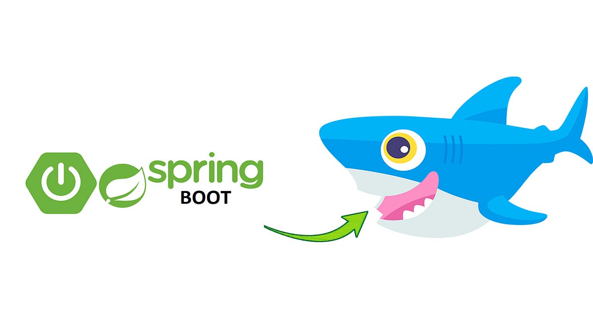 Deploy Spring Boot Project On Ubuntu Server at DigitalOcean. | by ...