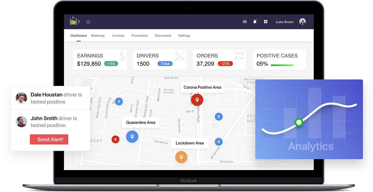 Certified Mobile App Development Dubai | Code Brew Labs - Oliverjones ...