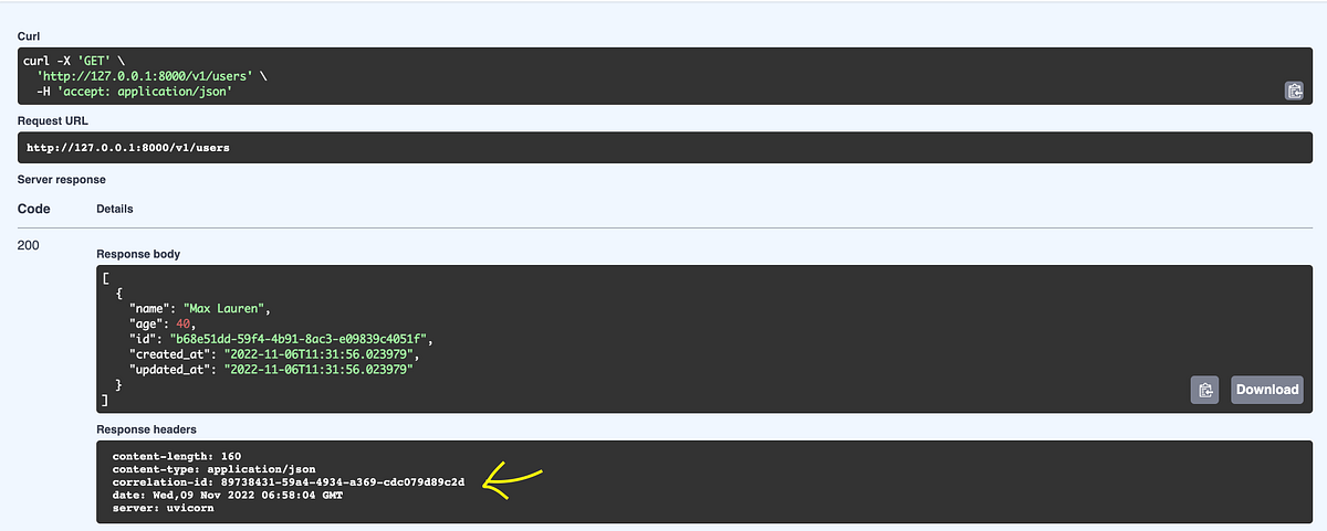 Production Ready FastAPI Application From 0 to 1 [Part-5] | by Mohit ...