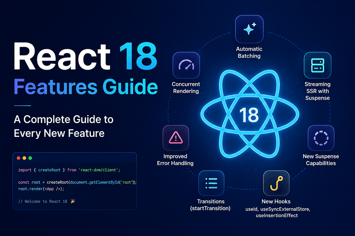 React 18: A Complete Guide to Every New Feature | by Yogesh Chavan ...