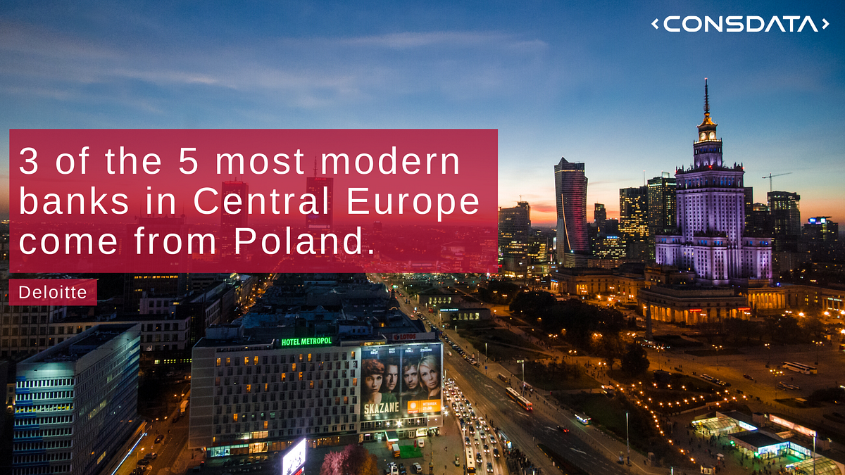 Ultra-modern banks in Poland and their impact on the global banking ...