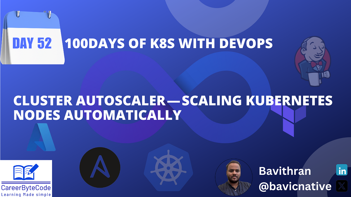 Kubernetes Cluster Autoscaler: Automatically Scale Nodes Based on ...