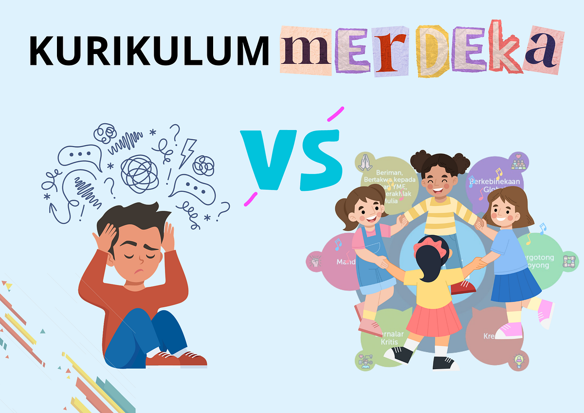 Kurikulum Merdeka: “Sudahkah Menjawab Keresahan Generasi Z?” | by Evi ...