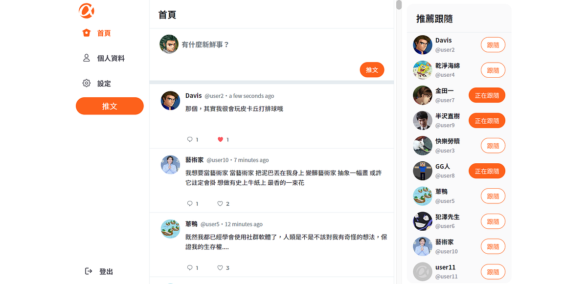 【四人協作】Simple Twitter 後端開發心得. 一、團隊分工 | by Allison | Medium