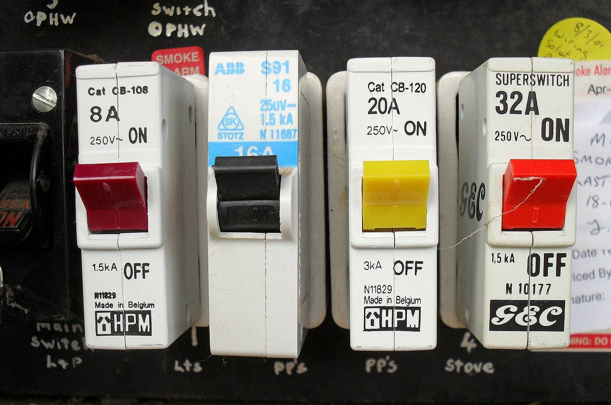 Circuit Breaker With Spring Boot. In distributed systems, components ...