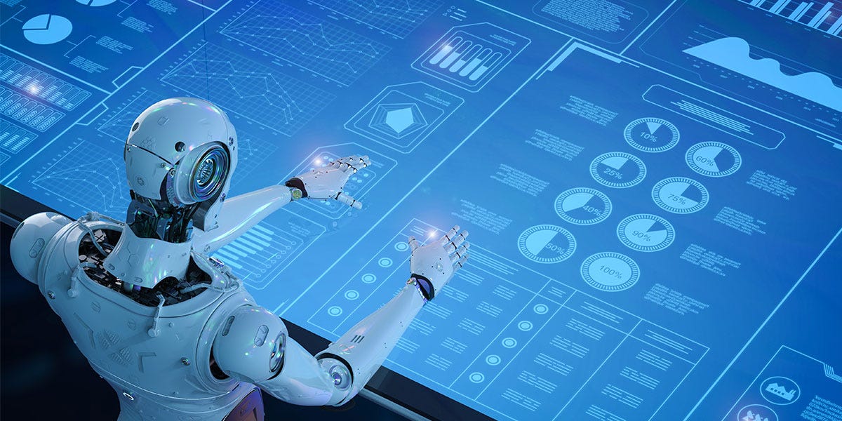 Top 5 automation trends to watch out for in 2023 | by Sociallyidigitize ...