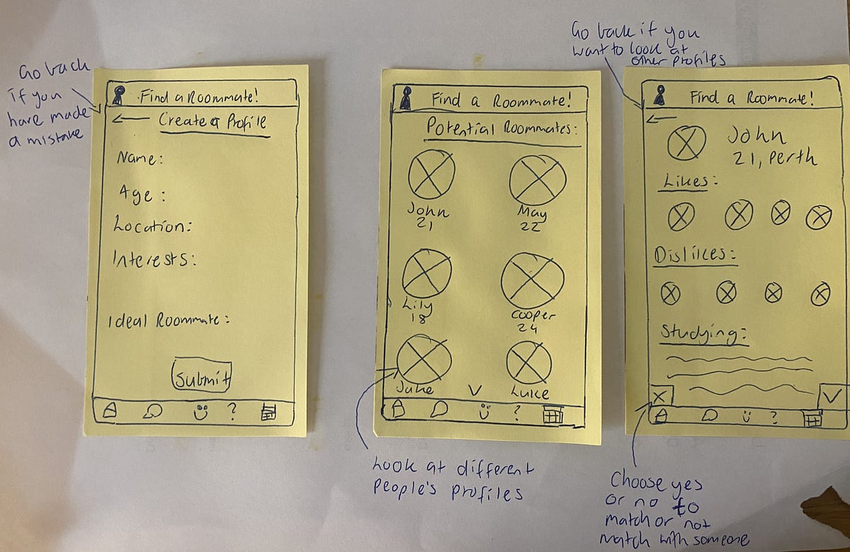 Unilodge New Feature Design Sprint | by Sienna Hamersley | Medium