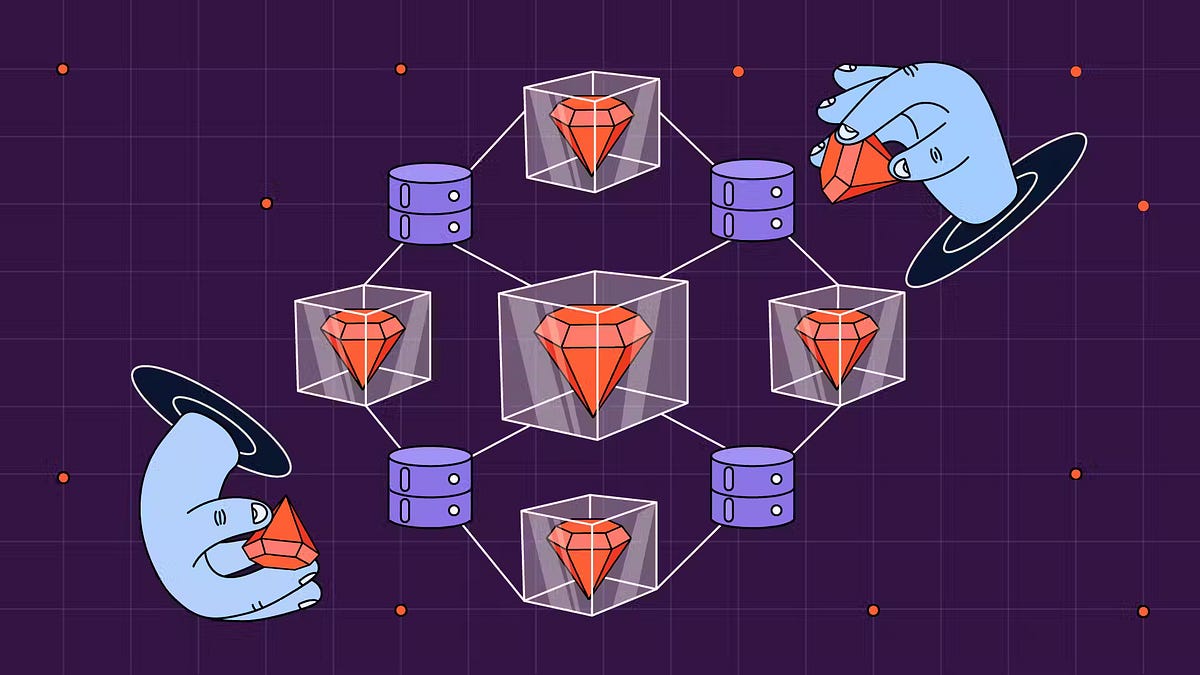 Dynamically Build Where Clauses in Ruby on Rails | by Banura Randika ... Dynamically Build Where Clauses in Ruby on Rails | by Banura Randika ...