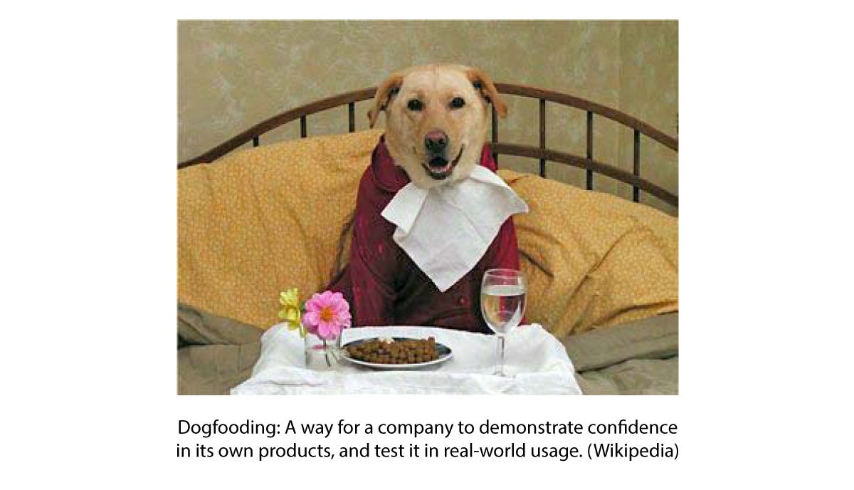 Dogfooding my way to investors. True to form, I ate more of my own ...