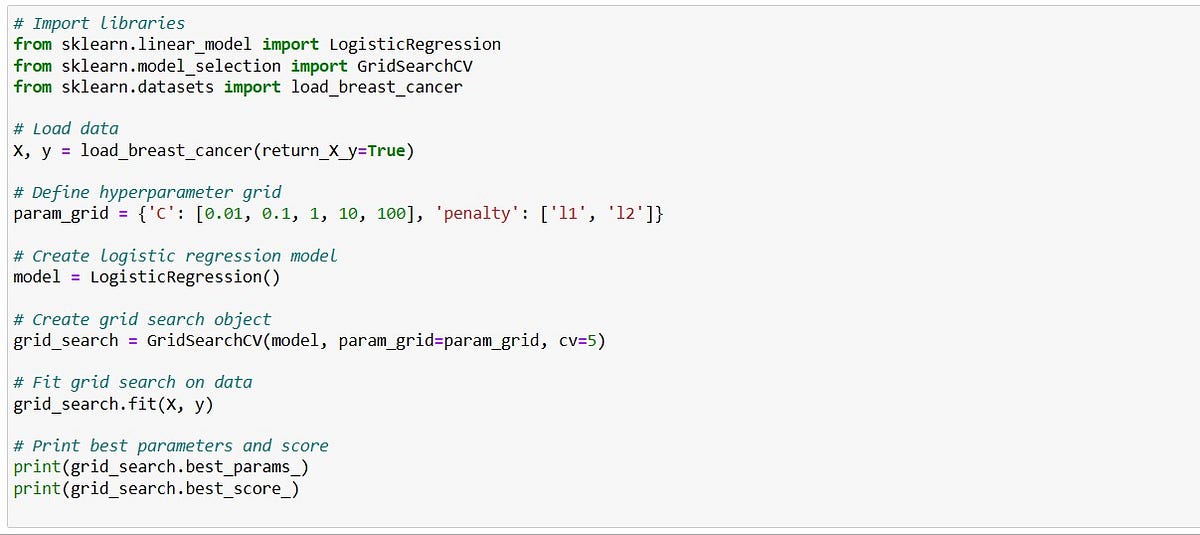 Hyperparameter Tuning Techniques In Machine Learning By Ramprabhu