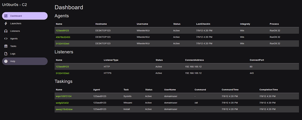 Re-creating the Snake Rootkit Part 008: C2 — Design and Architecture ...