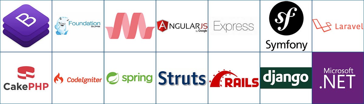 Frameworks. Un Framework o Marco de Trabajo, es un… | by Dayan ...