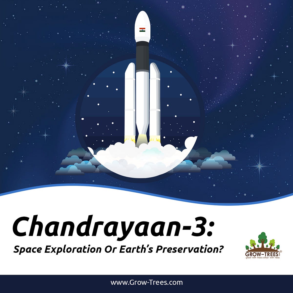 Chandrayaan-3: Space Exploration or Earth’s Preservation? | by Grow ...