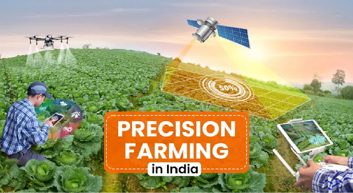 Do you know about Precision Farming in India | by Shreya Sri | Aug ...
