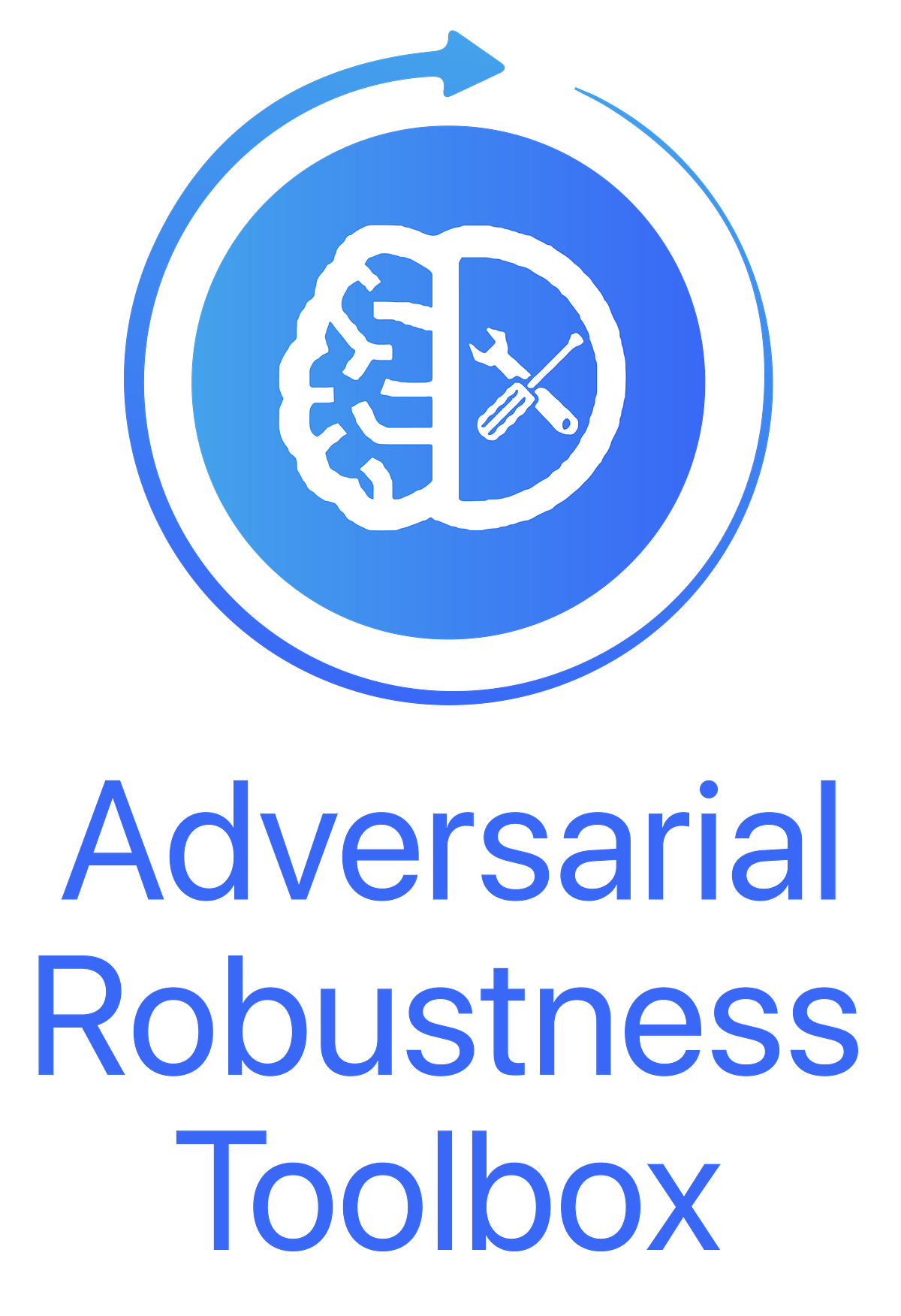 Ibm Art — Adversarial Robustness Check For A Movie Recommendation System By Asmita Hajra Medium