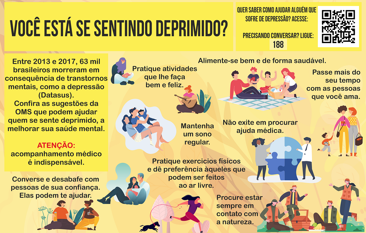 Depressão atinge mais de 300 milhões de pessoas no mundo, segundo OMS ...