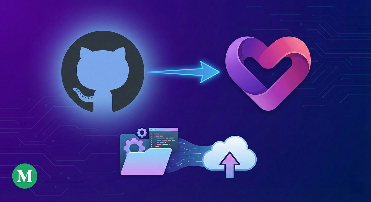 How to Import Your Existing Code into Lovable Using GitHub | by Sanjay Choudhary | Jan, 2026 ...
