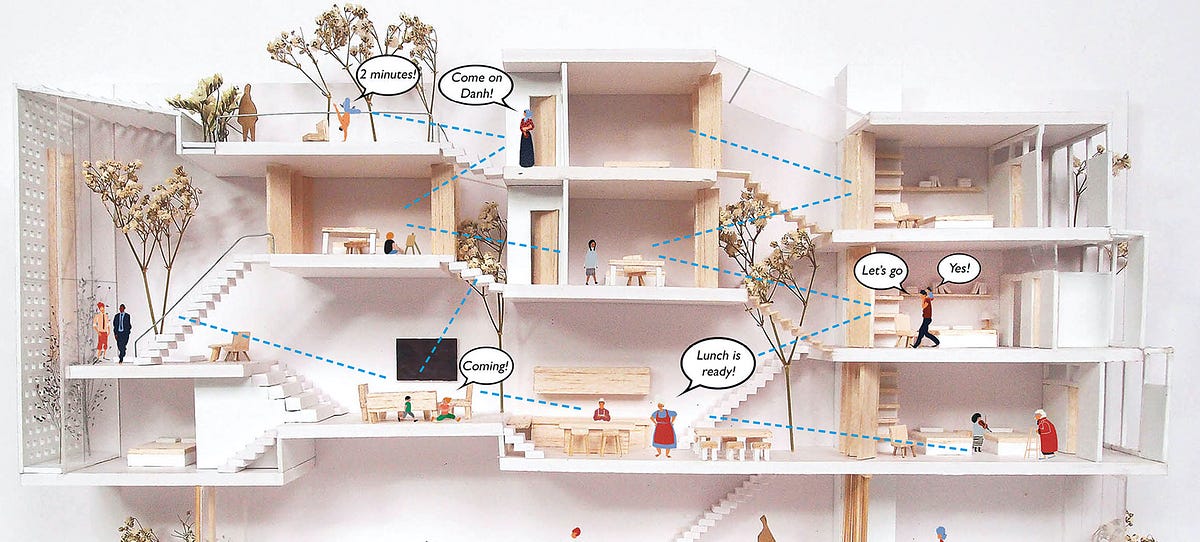 Switching from Architecture to UX Design | by Ayşe | Bootcamp | Medium