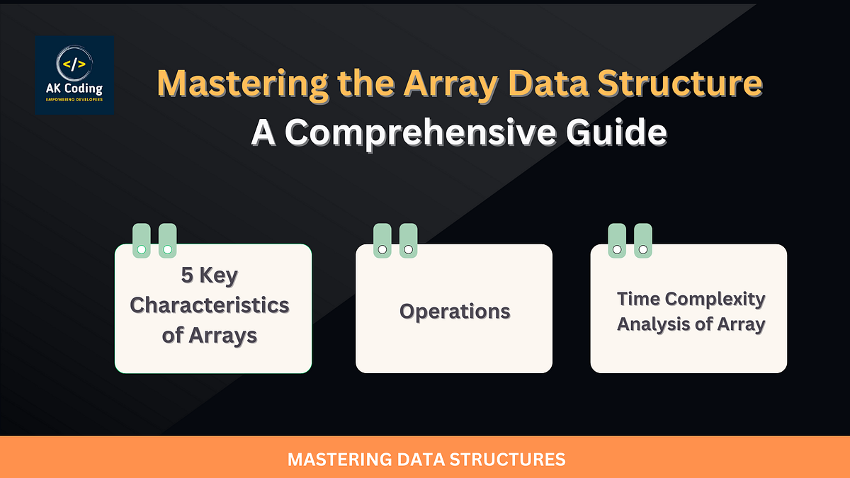 Mastering the Array Data Structure: A Comprehensive Guide | by AKCoding.com | Mar, 2024 | Medium