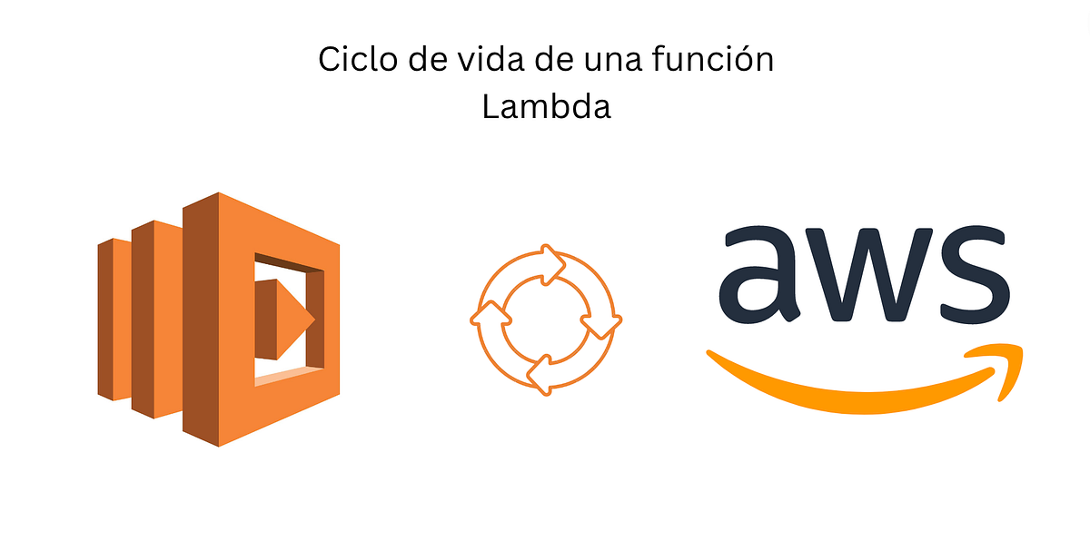 Ciclo de vida de una función Lambda: Cold start y Warm start | by Daniel Avila | Medium