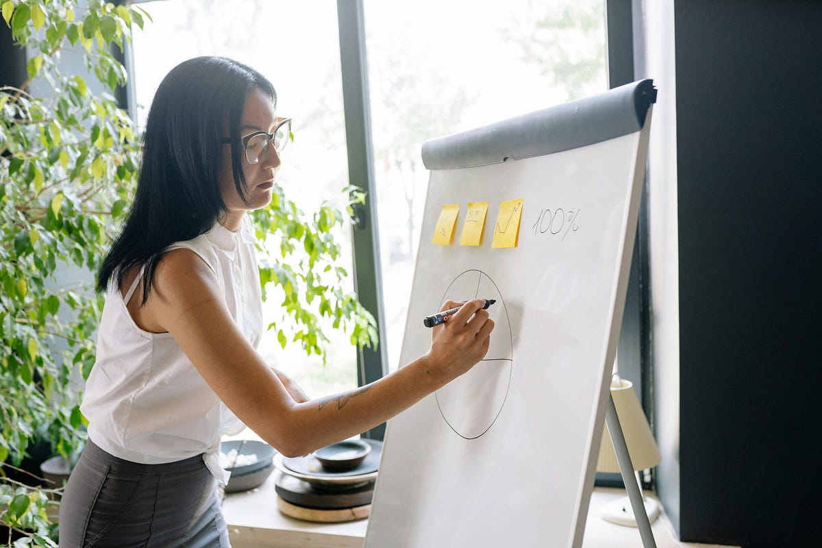 Why I’m Obsessed With Optimal Outcomes | by KommunityKoin | Dec, 2025 ...