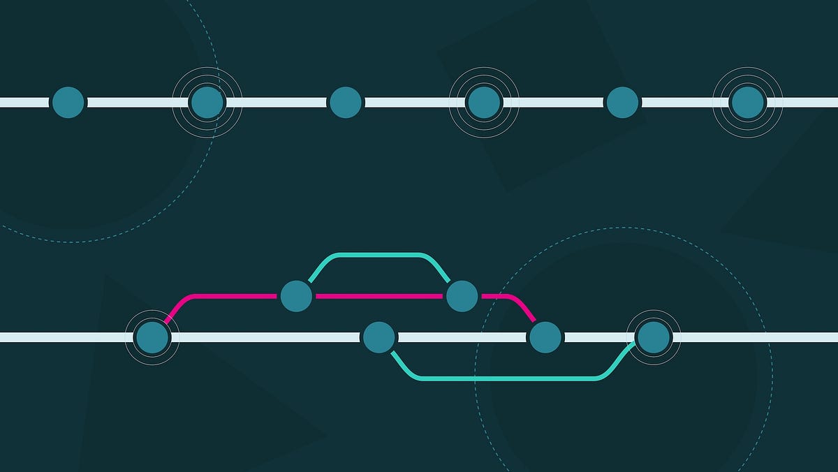 Trunk-based development — how does it work? | by Falko Burghausen | Medium