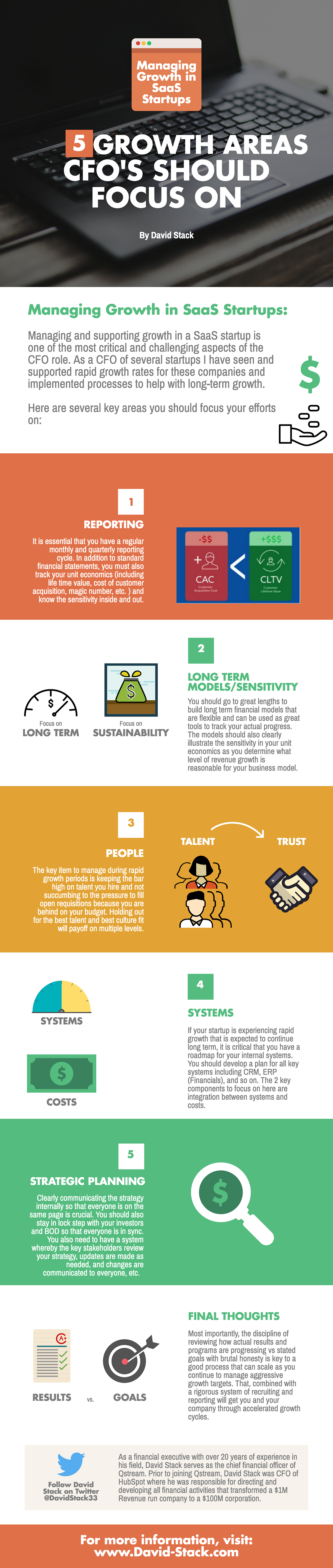 Infographic: 5 Growth Areas CFO’s Should Focus On | by David Stack | Medium
