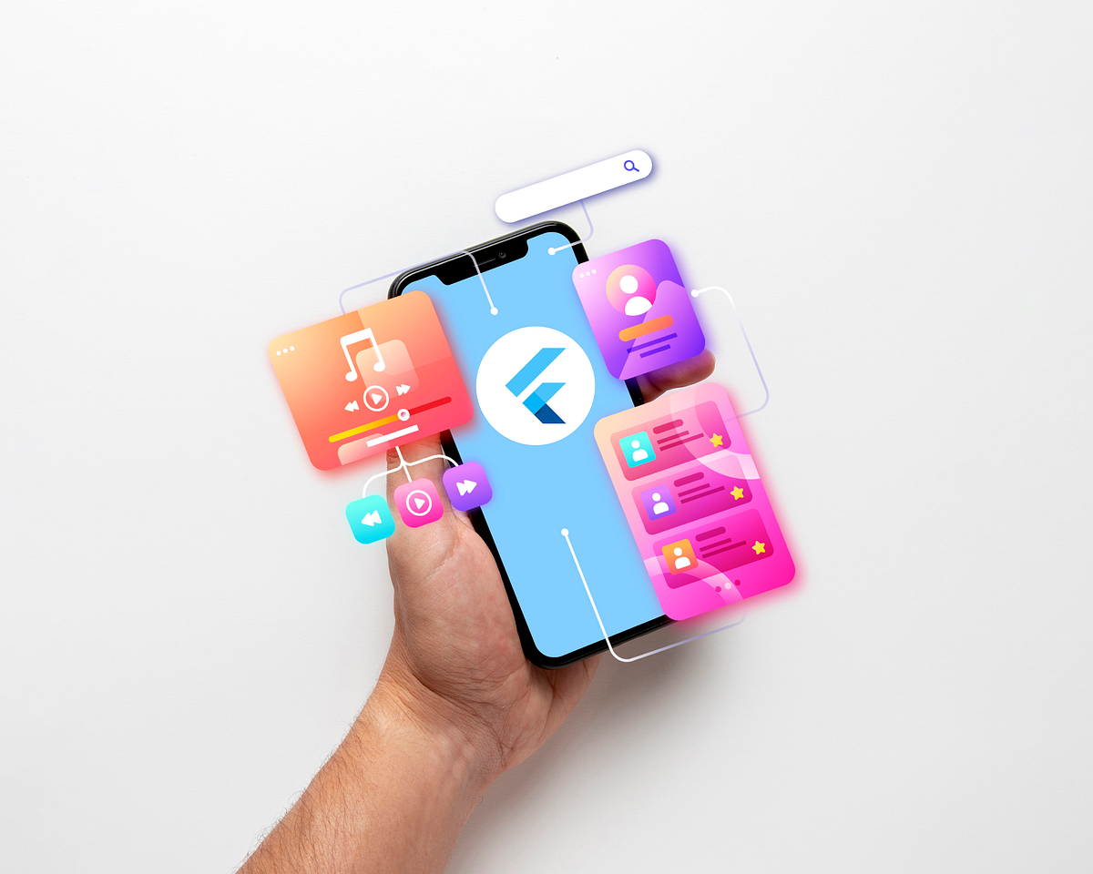 Exploring Flutter: A Beginner’s Guide To Cross-Platform Mobile ...