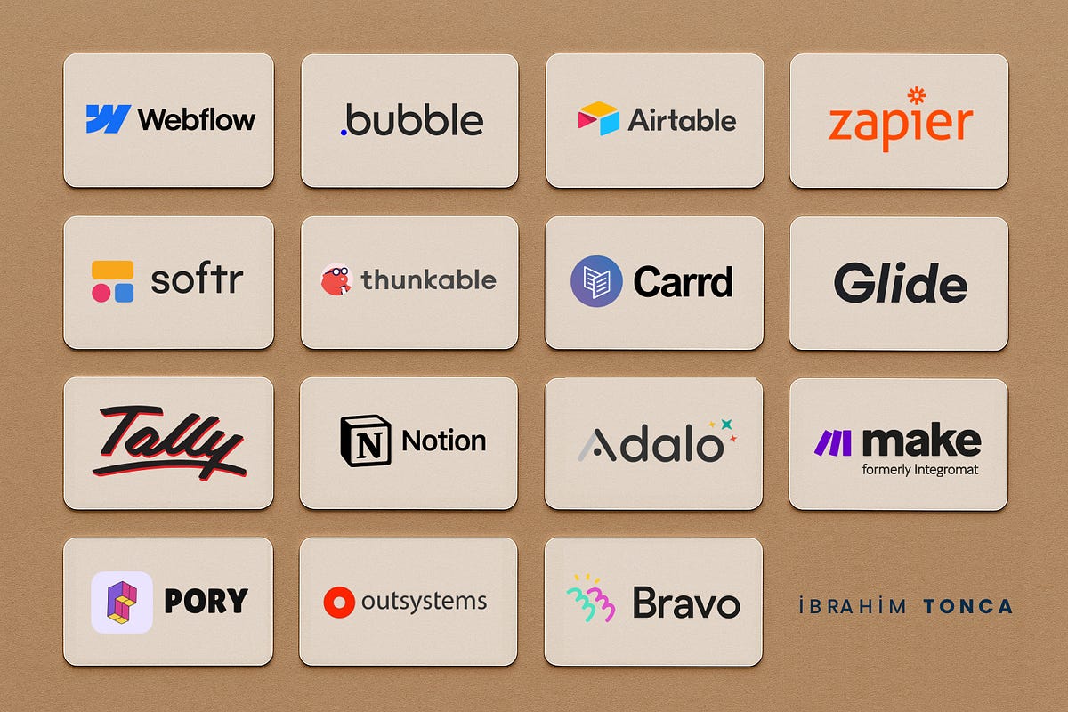 15 No-Code / Low-Code Tools That Empower Non-Coders (And How They ...