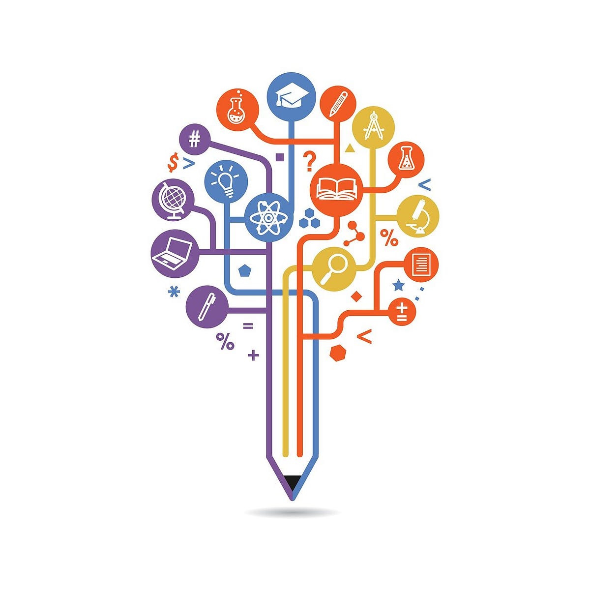 Easily Incorporate Creativity into Your Curriculum | by THE CREATIVITY ...