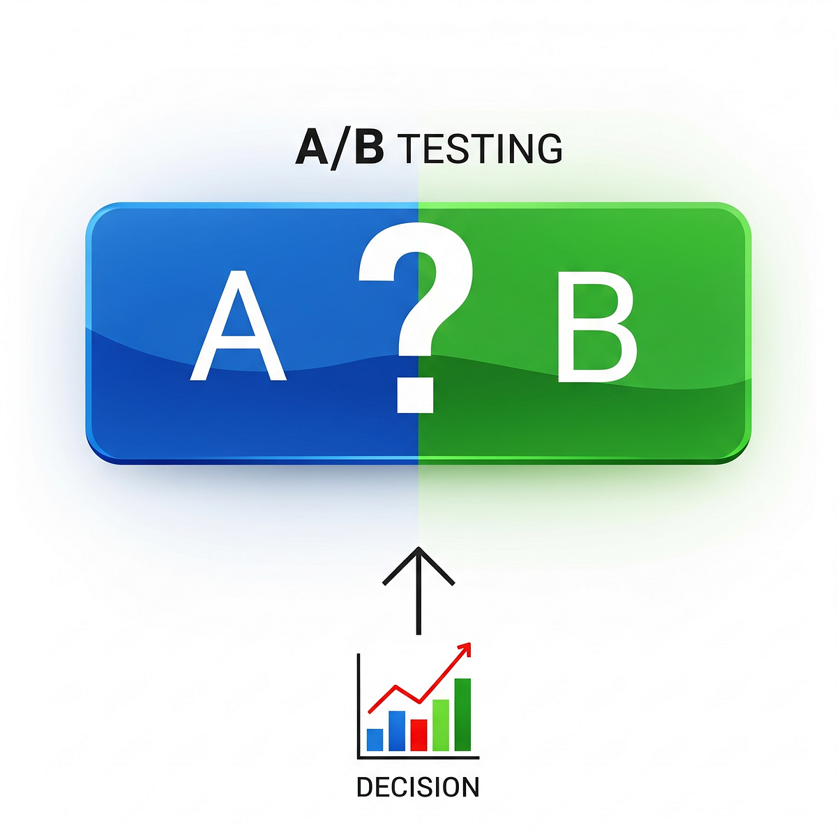 The Gold Standard for Decisions: Demystifying A/B Testing for Real ...
