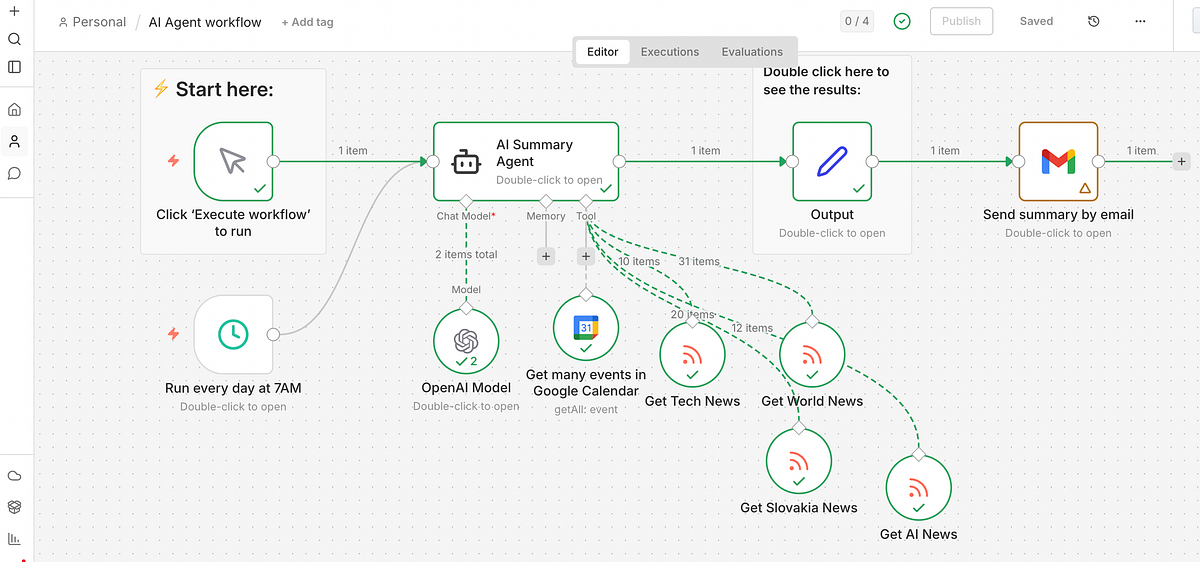 From BPMN to AI Agents: From “old school” process mapping to a new ...