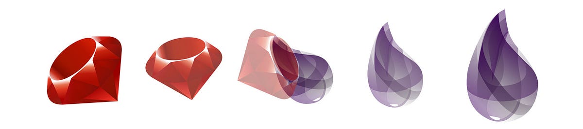 Explore Elixir Processes. An excerpt from From Ruby to Elixir by… | by Margaret Eldridge | The ...