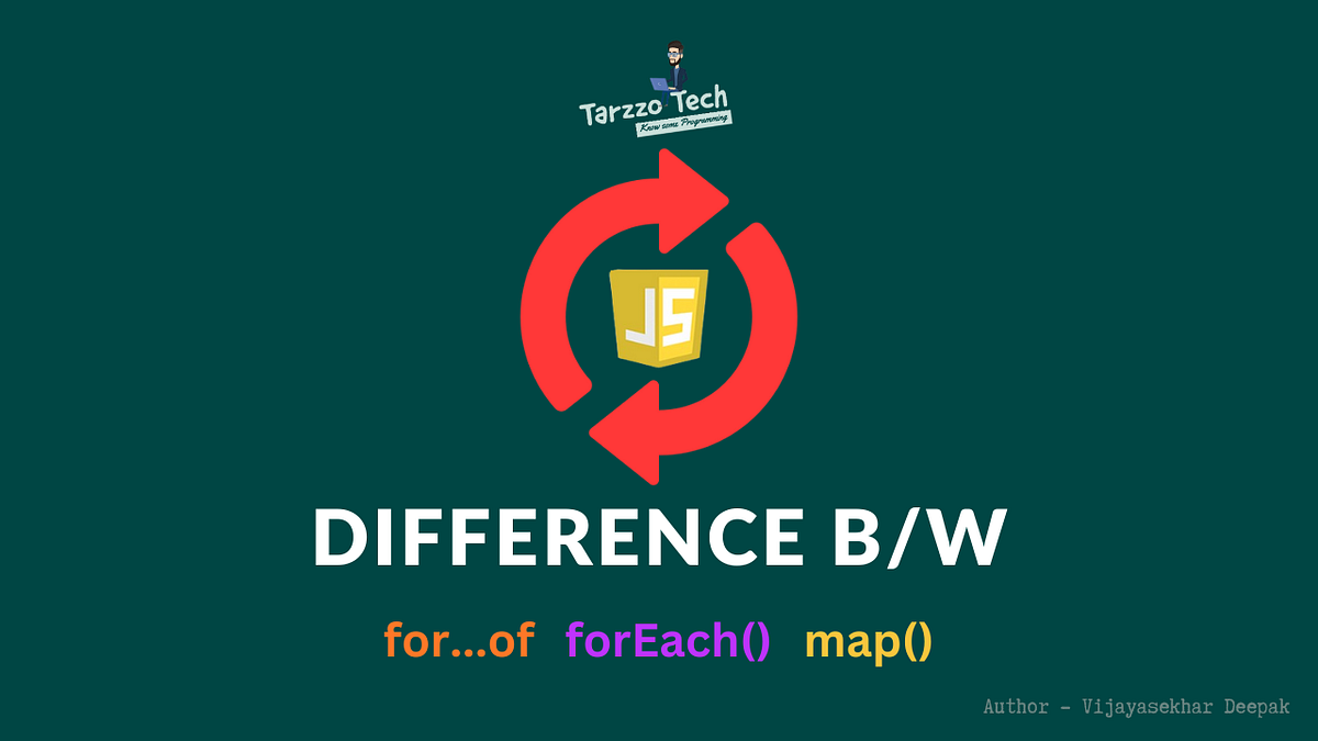JavaScript | How for…of, forEach, and map Differ | Understanding the basics | JavaScript in ...