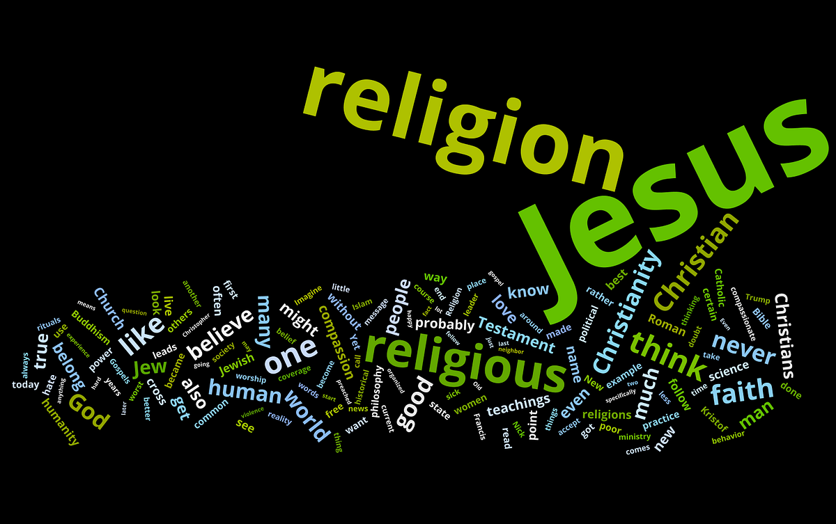 Data science meets Jesus: Religiosity according to New York Times ...