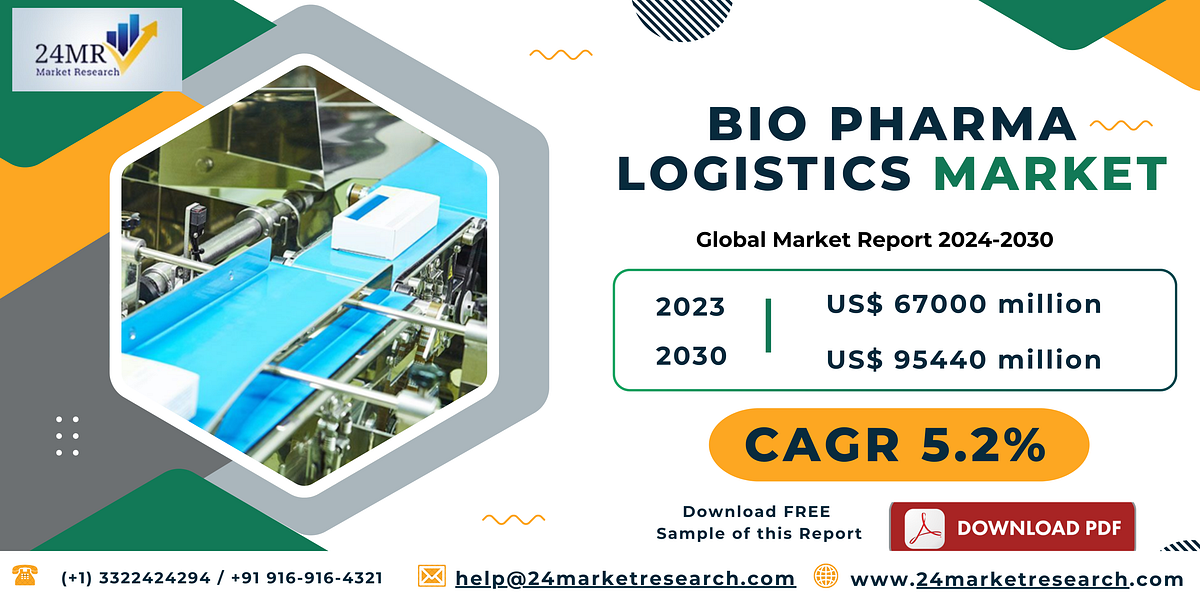 Bio Pharma Logistics Market, Global Outlook and Forecast 2024–2030 | by ...