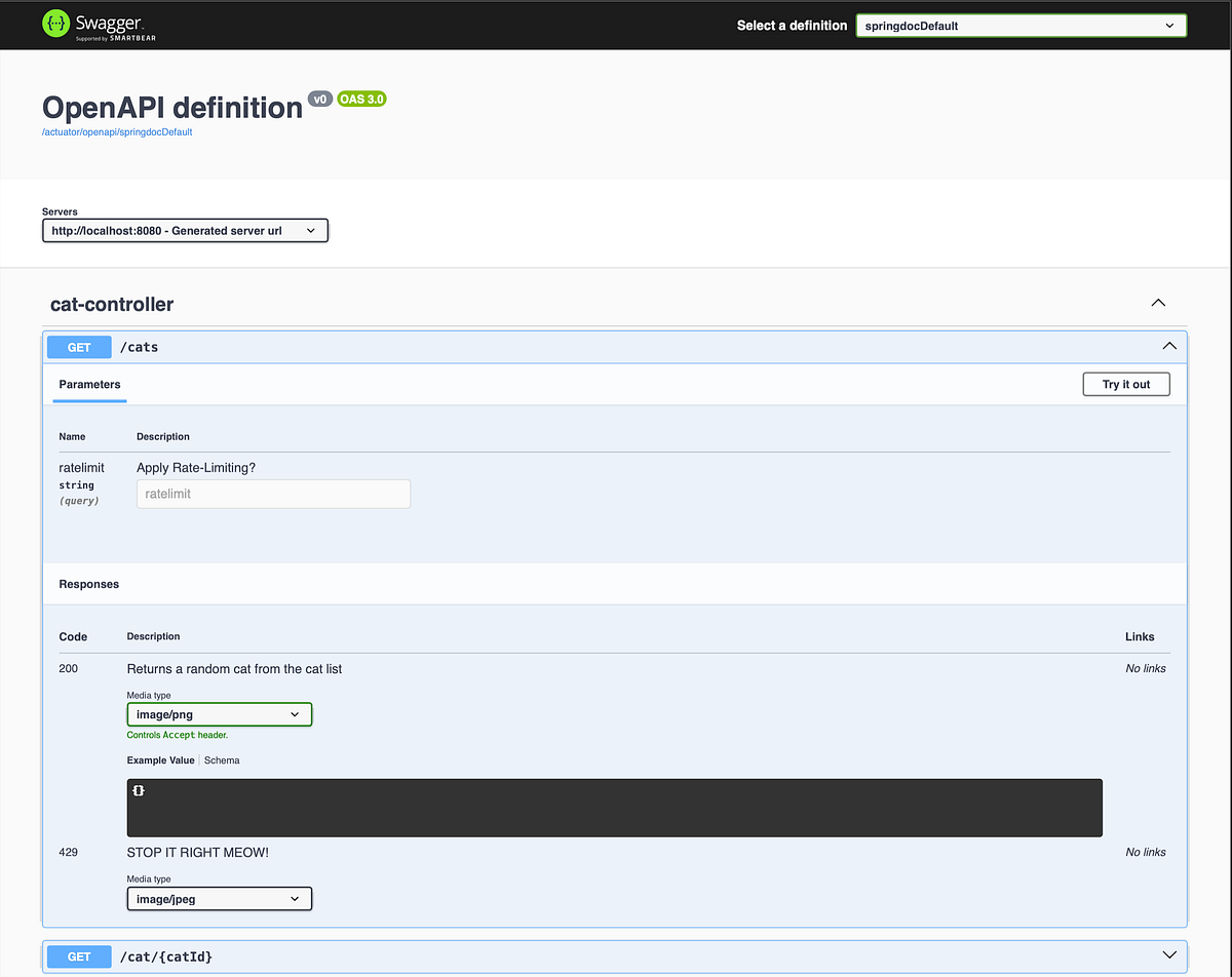 OpenAPIv3 Specification: Generating Documentation | by Chris Pilson | Medium