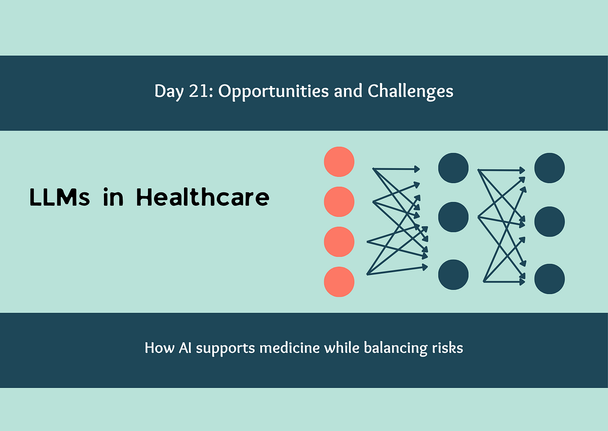 LLMs in Healthcare: Opportunities and Challenges | by Maheera Amjad ...