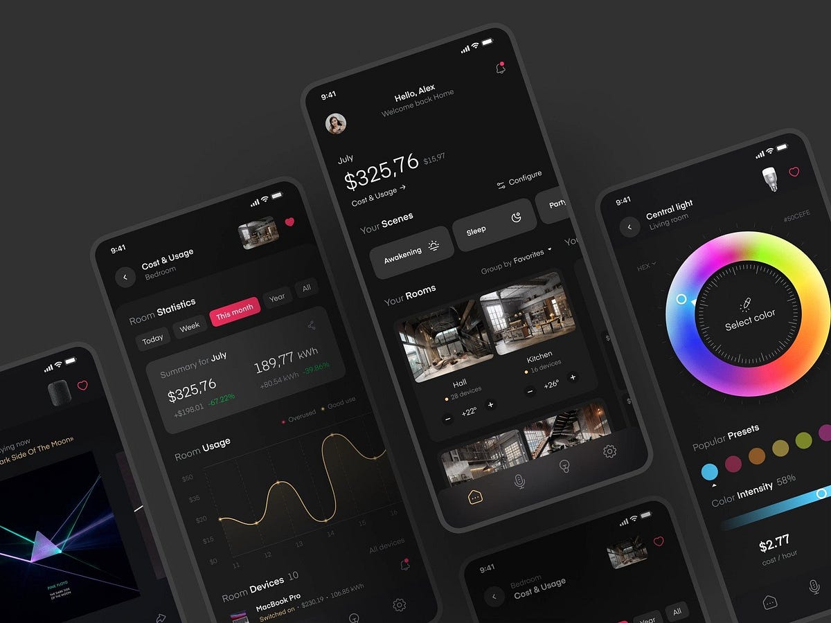 Top Mobile UI Trends For 2022. This article about mobile UI’s hottest ...