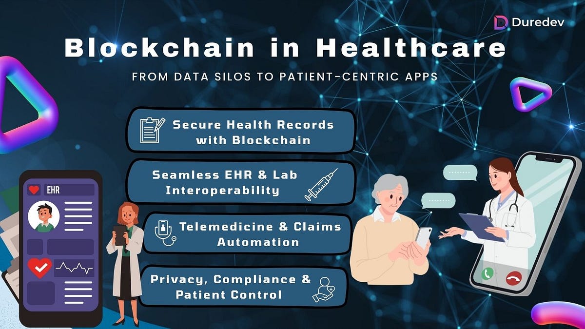 🏥 Blockchain in Healthcare — From Data Silos to Patient-Centric Apps ...