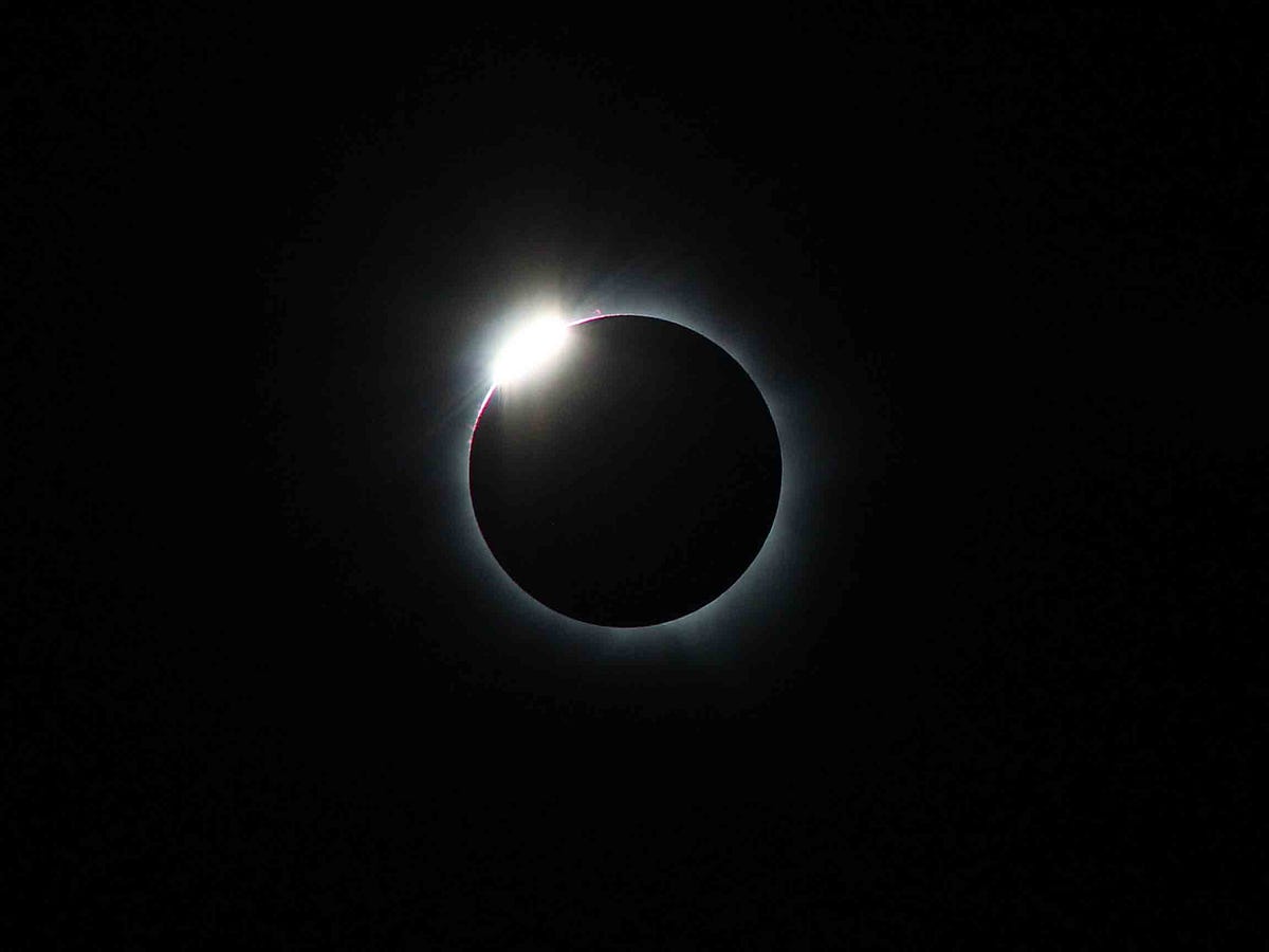 2020 vision: the six lunar and solar eclipses of 2020 | by Jamie Carter ...